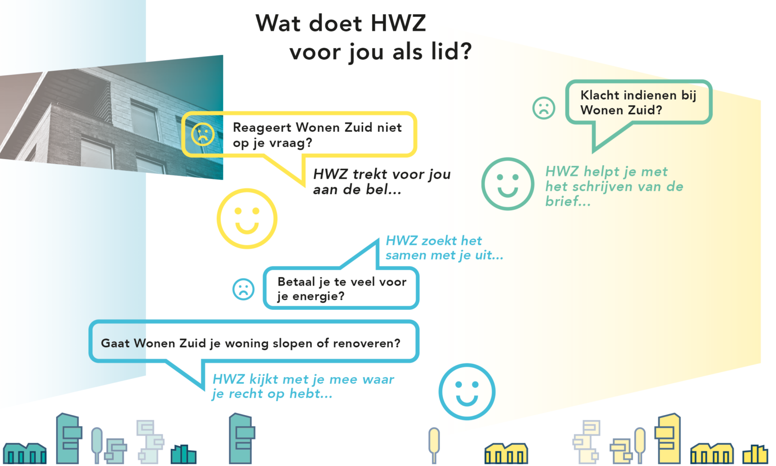 Wat doet HWZ voor leden